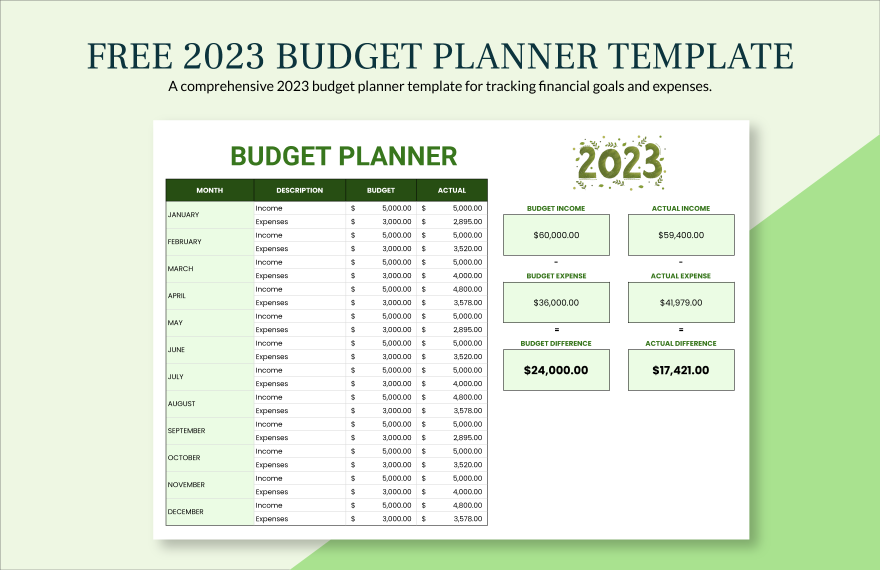 Calendar Templates In Google Sheets FREE Download Template