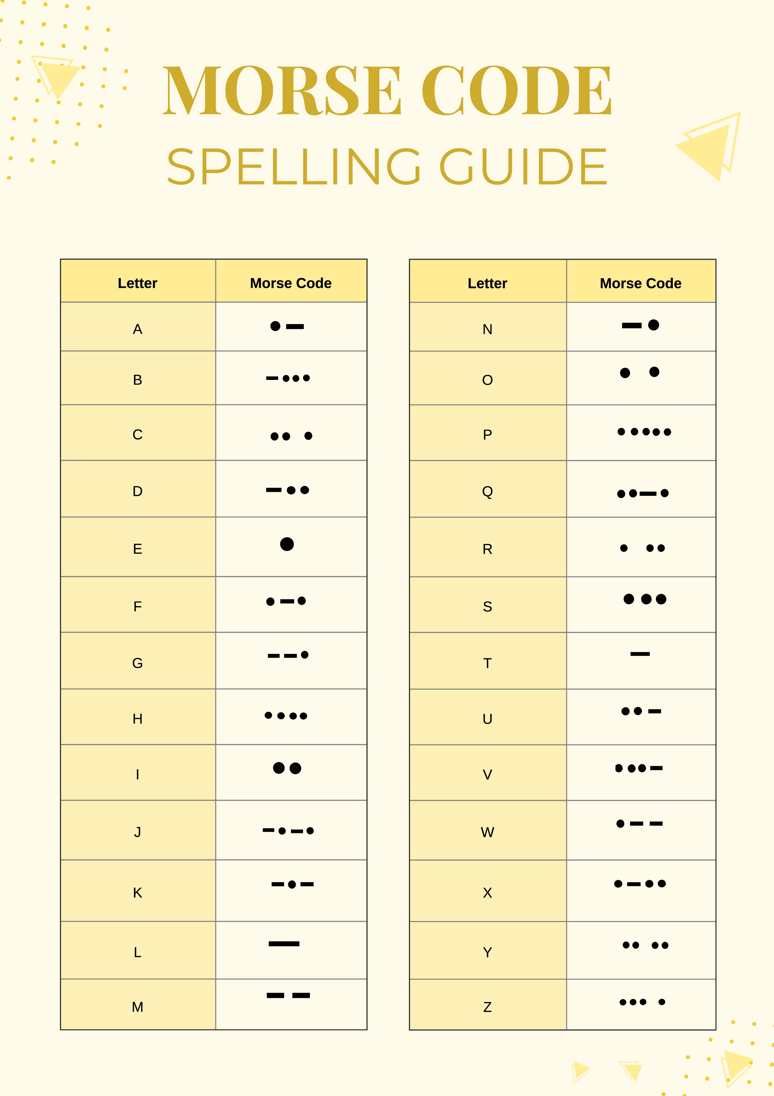 FREE Morse Code Chart Template - Download in PDF, Illustrator ...