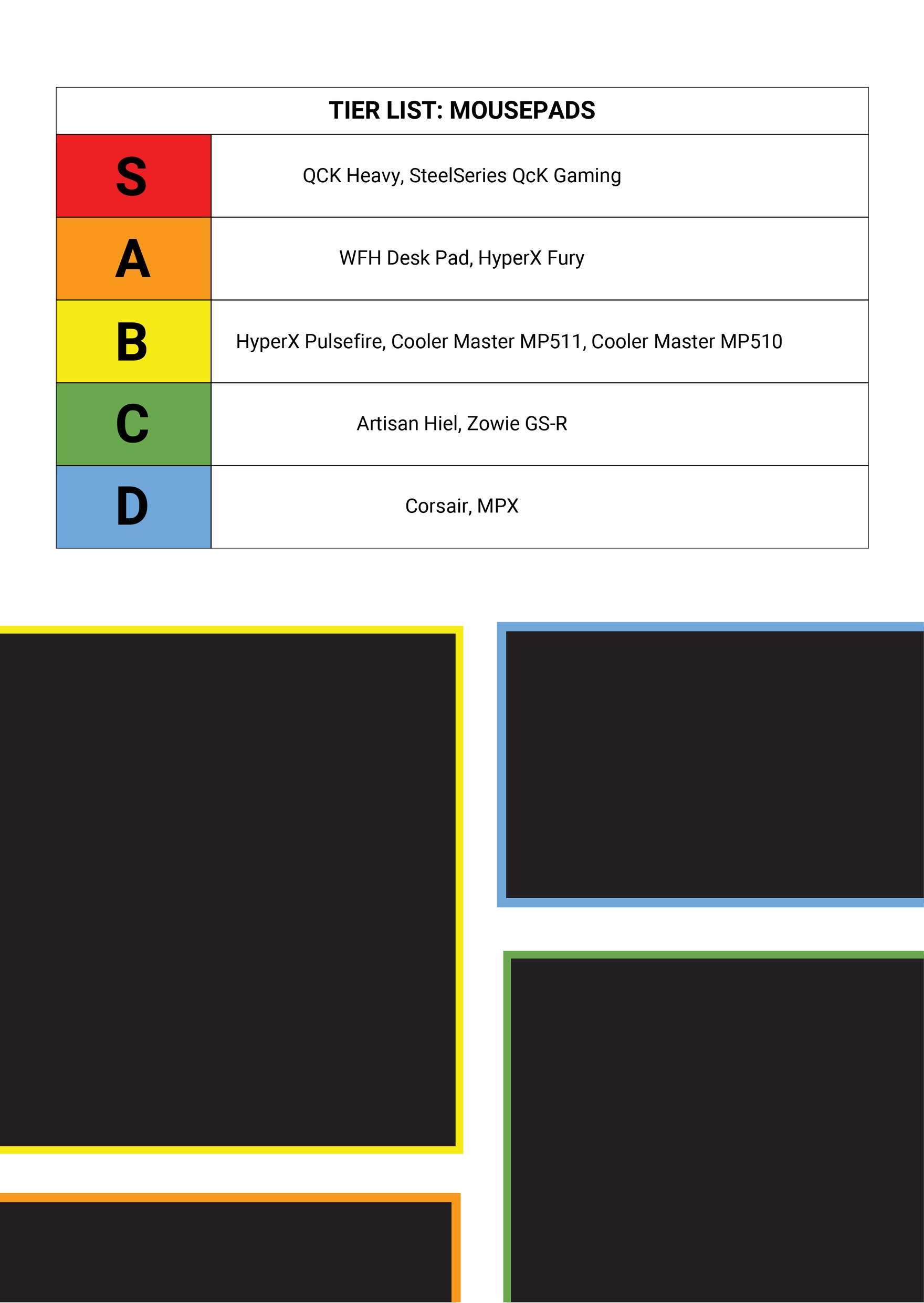Mousepad Tier List Template Google Docs Illustrator Word PSD 