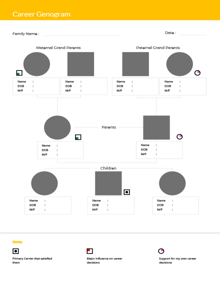 Blank Genogram Template Download 38 Family Trees In Word PDF Pages 