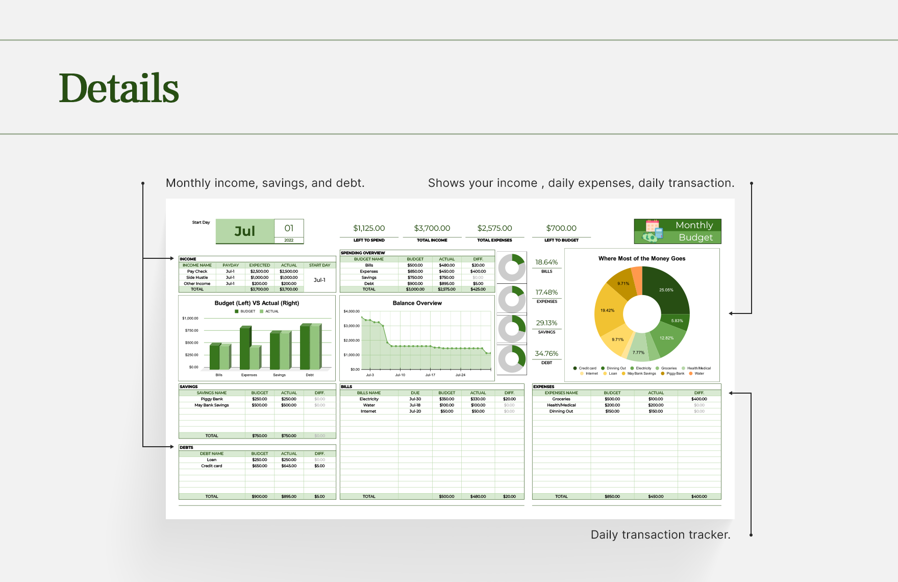 Business Monthly Budget Template - Download in Excel, Google Sheets ...