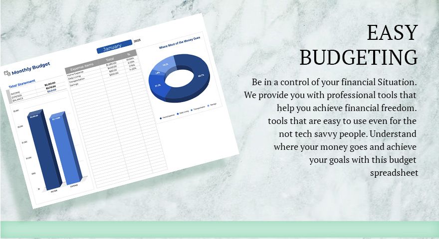 Free Personal Monthly Budget Template - Google Sheets, Excel | Template.net