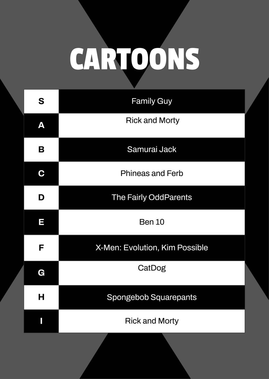 Free Cartoon Tier List Template Download In Word Google Docs 
