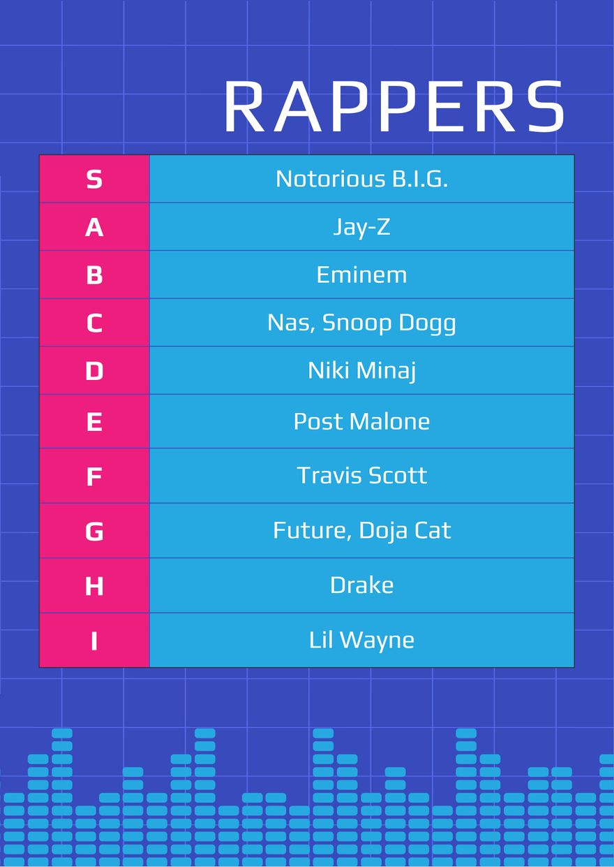 FREE Tier List Template Download In Word Google Docs PDF 