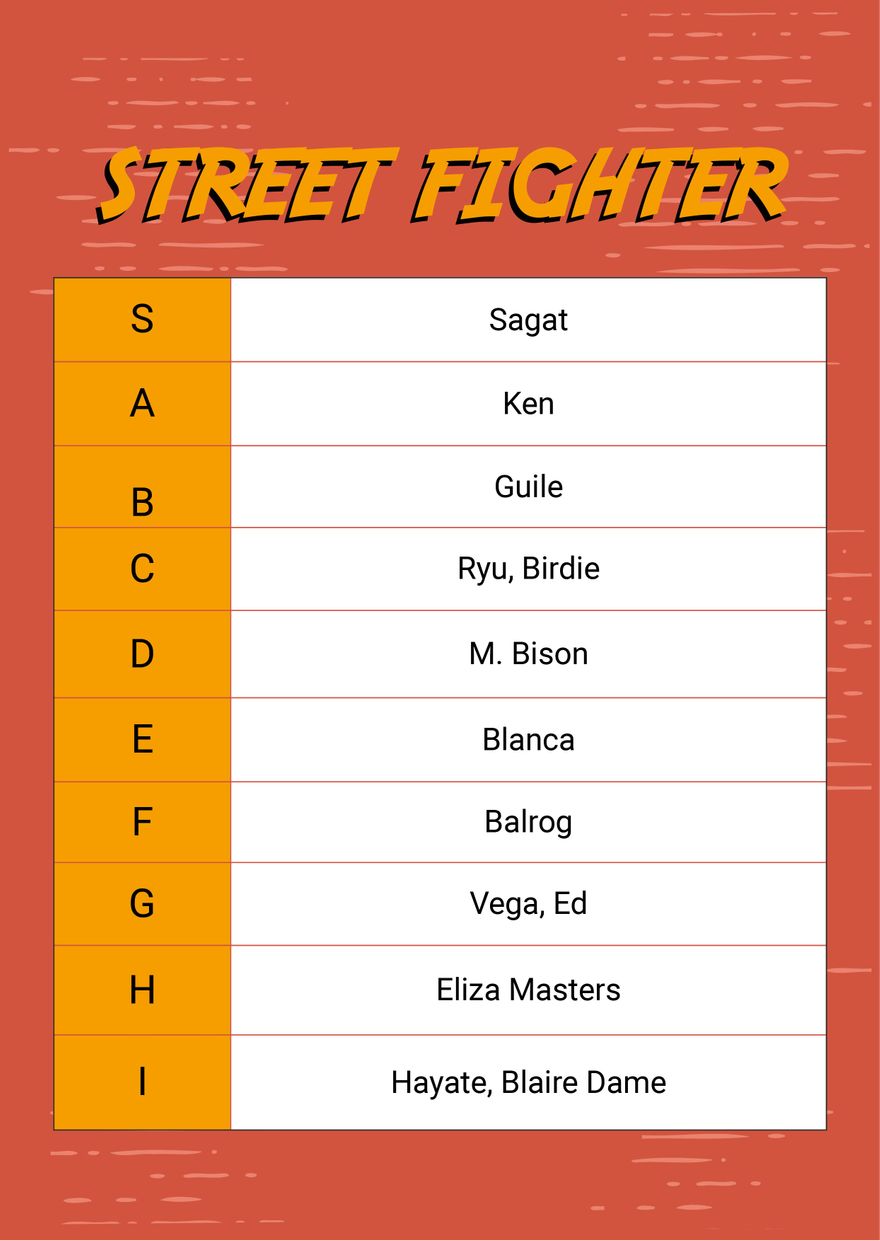 Free Street Fighter Tier List Template Download In Word Google Docs 