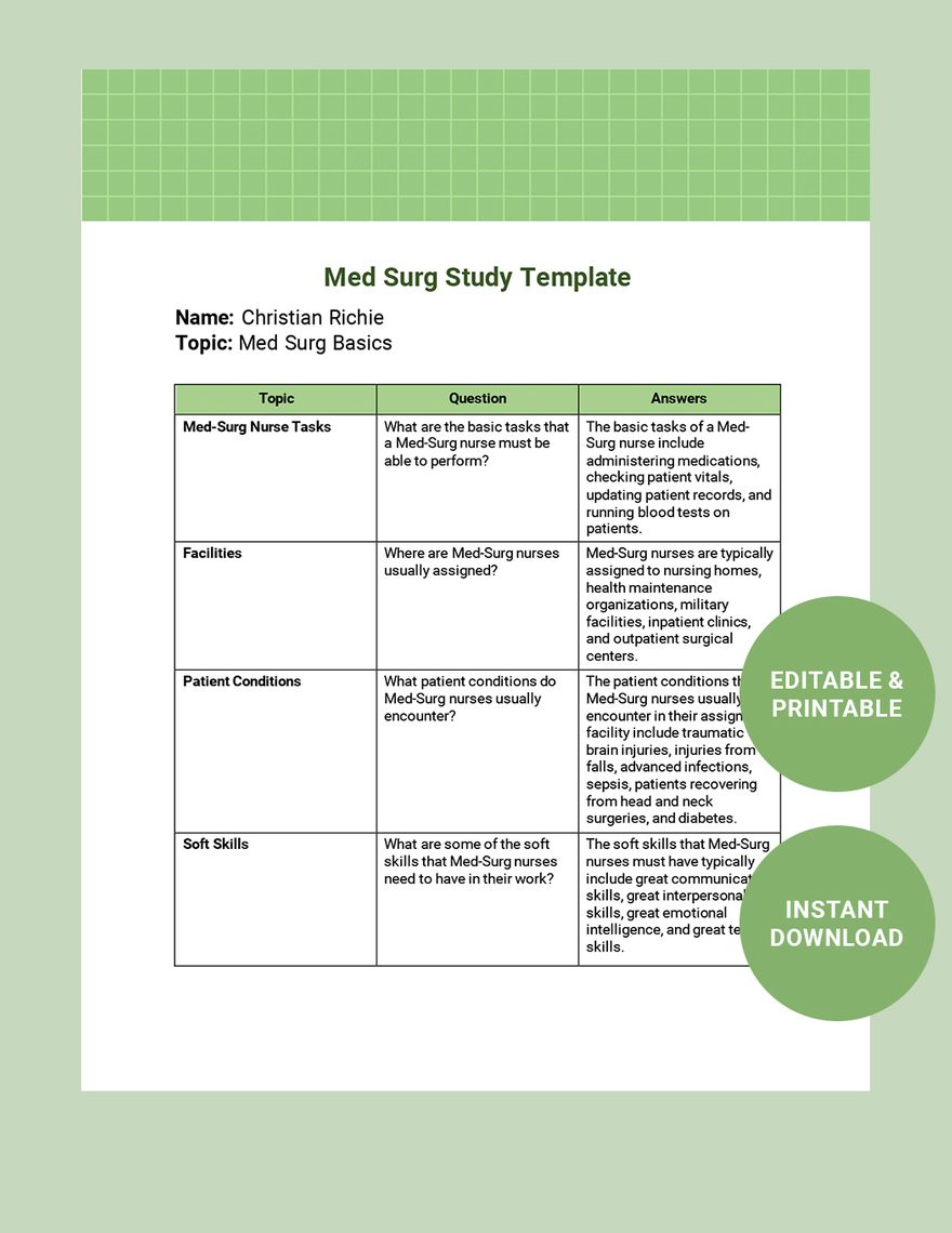 Med Surg Study Template Download In Word Google Docs Template