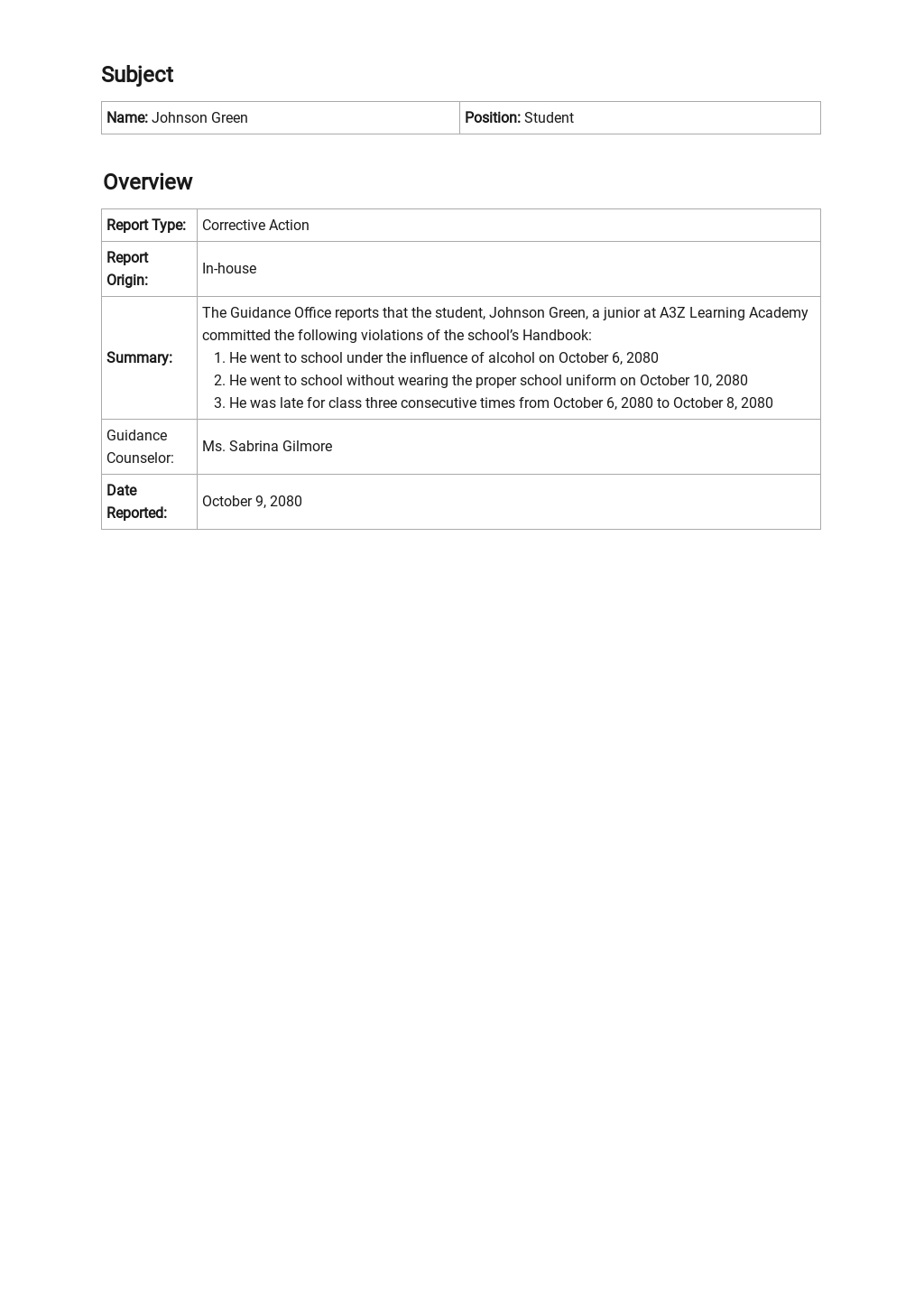 Parent Contact Report Template - Google Docs, Word | Template.net