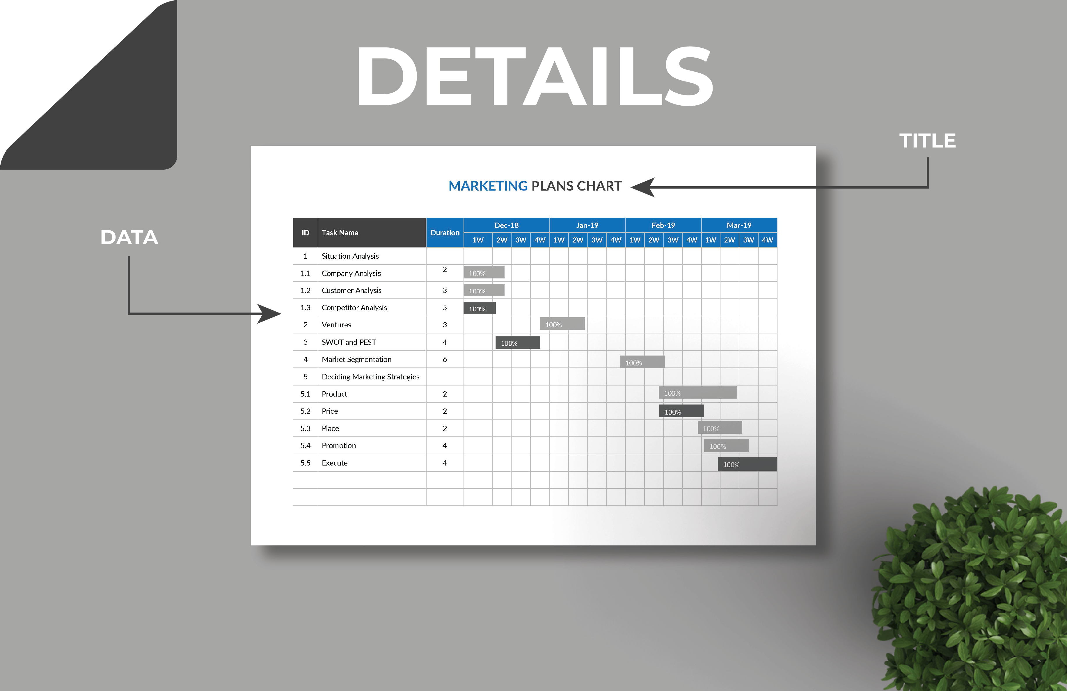Marketing Plan Chart Template - Excel, Word, Apple Numbers, Apple Pages ...