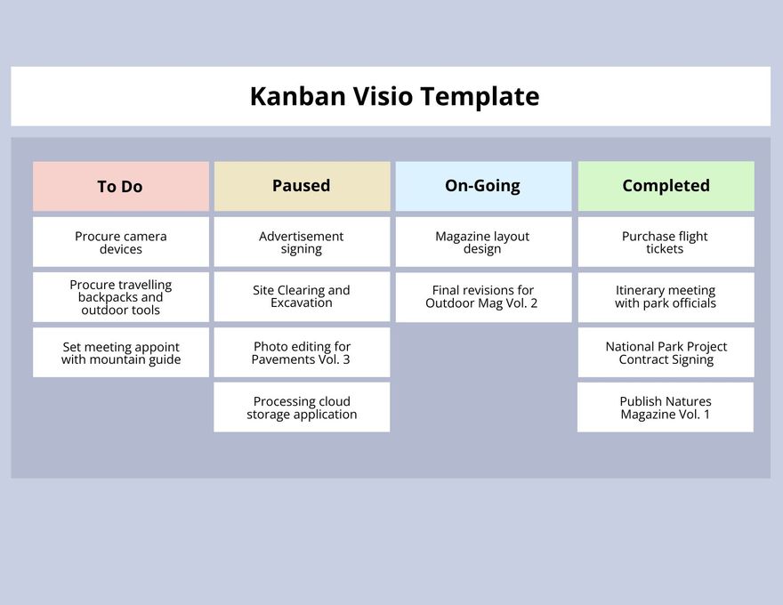 Personal Kanban Template - Edit Online & Download Example | Template.net