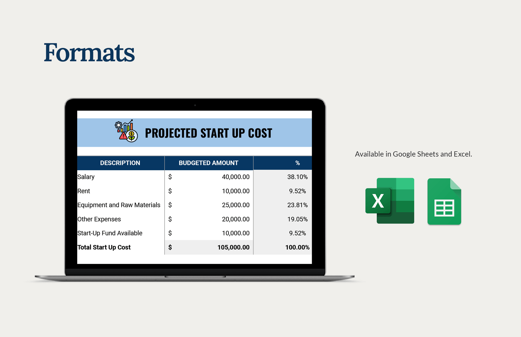 Accounting Plan Template in Pages, Word, Google Docs, Excel, Google ...