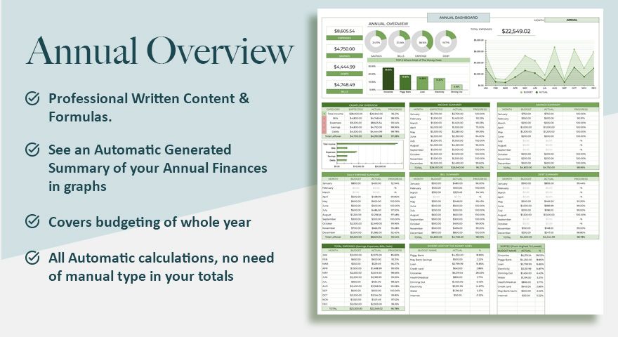 Business Annual Budget Template - Google Sheets, Excel | Template.net
