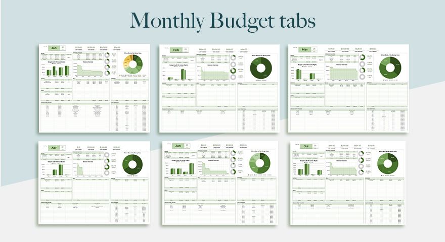 Business Annual Budget Template - Google Sheets, Excel | Template.net