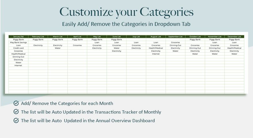 Business Annual Budget Template - Google Sheets, Excel | Template.net
