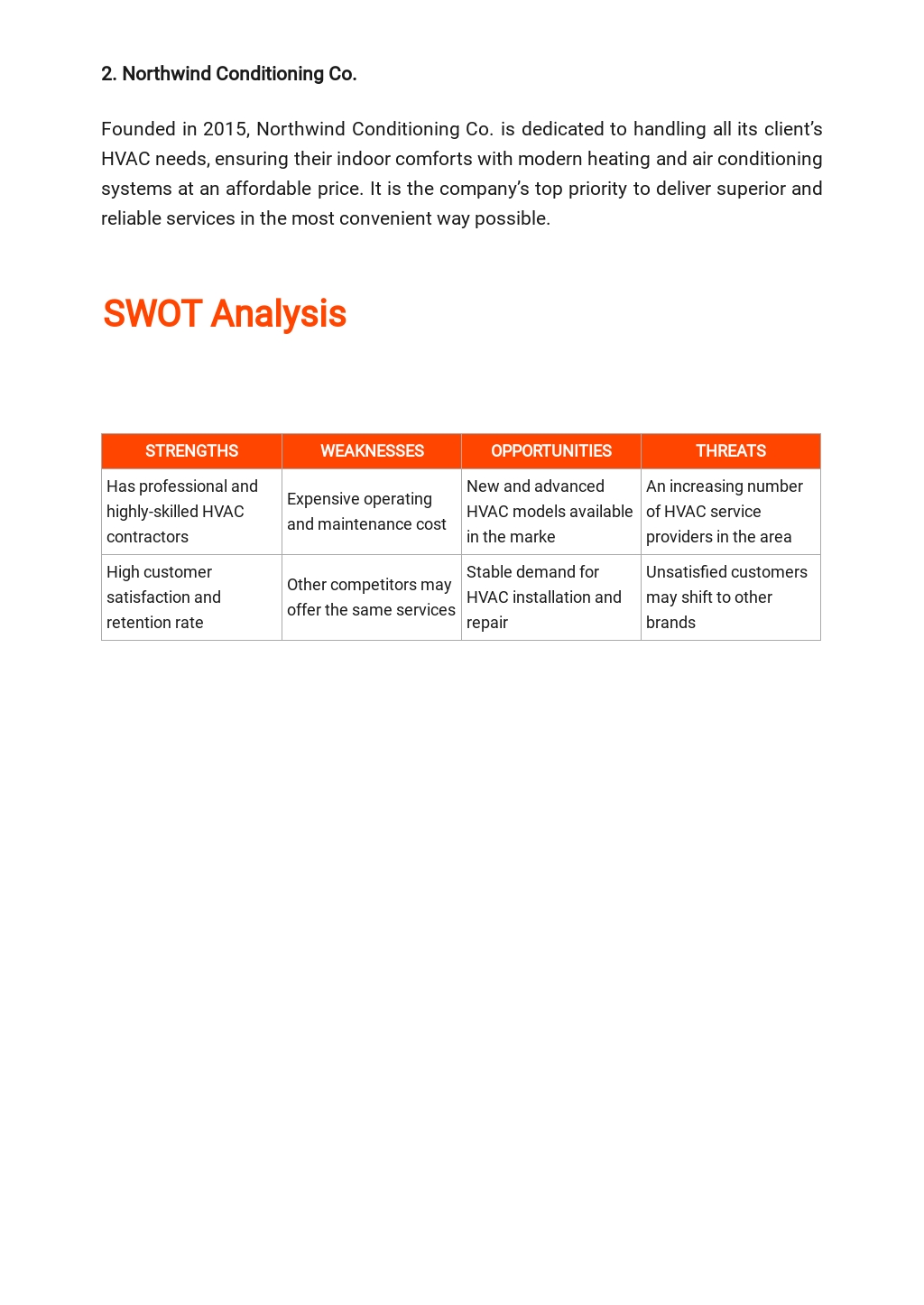  HVAC Business Plan Template Free PDF Word Google Docs