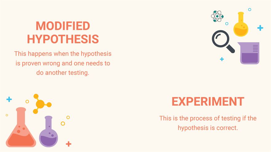 Creative Science Presentation - Download in PDF, PowerPoint, Google ...