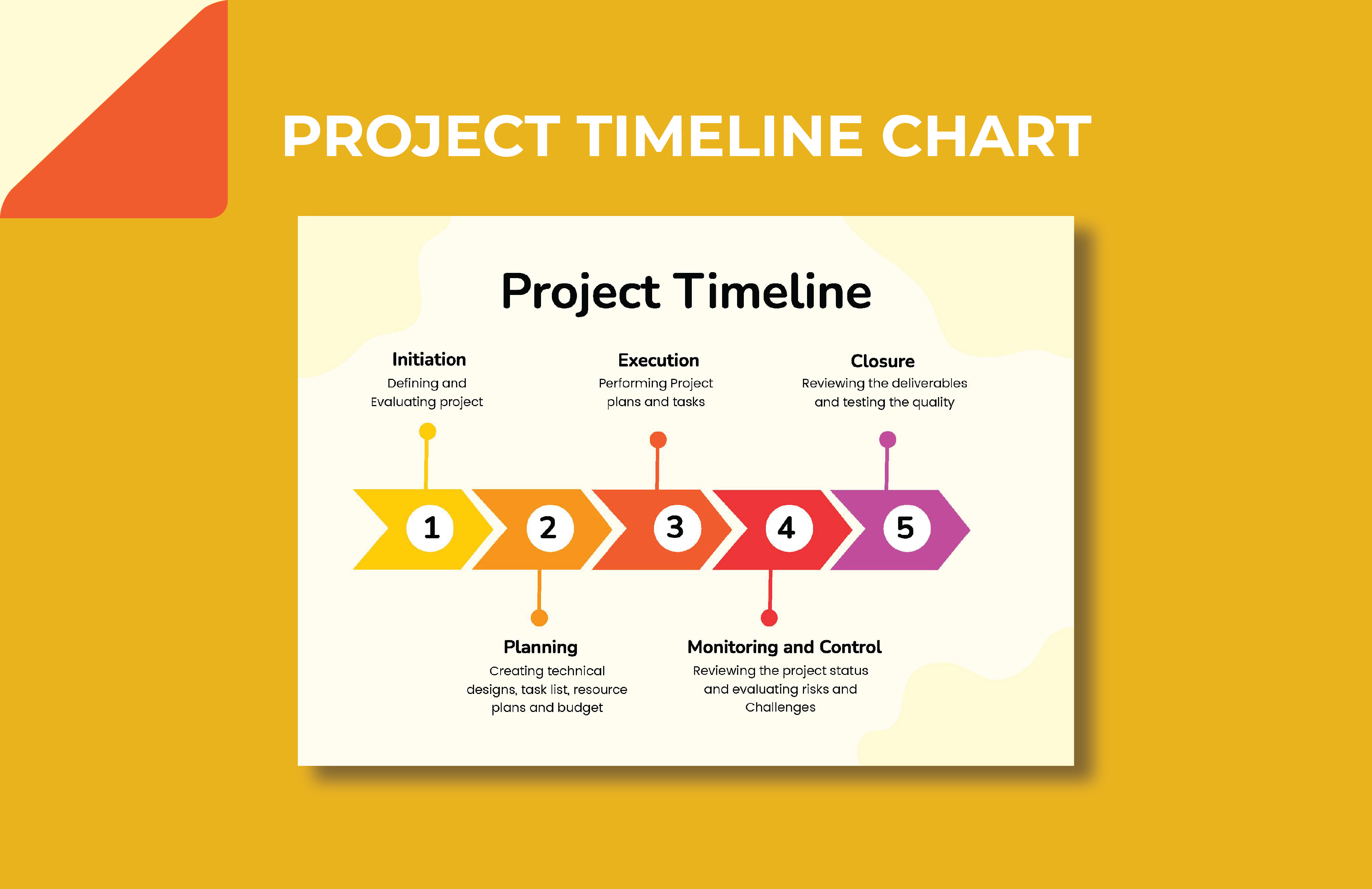 Project Timeline Chart Illustrator PDF Template