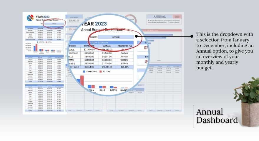 Annual Budget Simple Template - Google Sheets, Excel | Template.net
