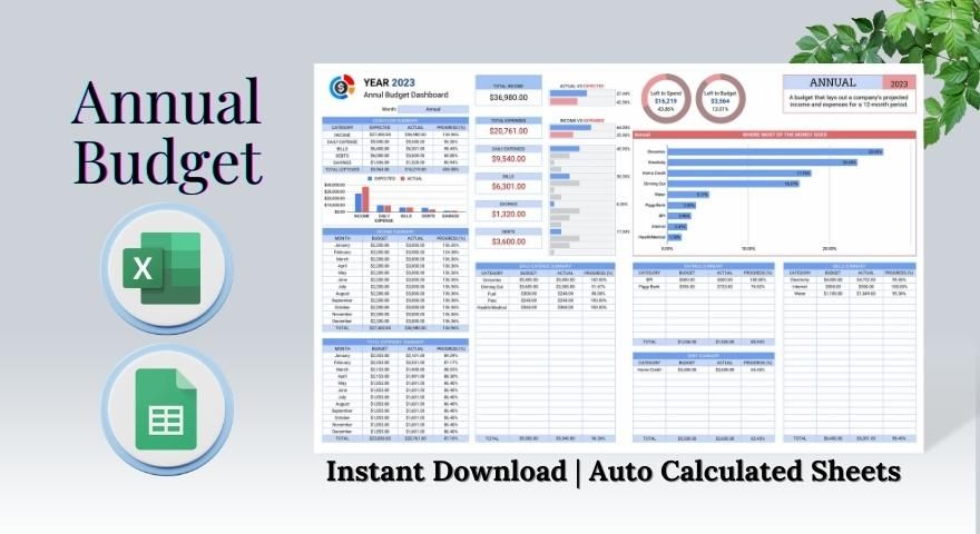 Annual Budget Simple Template - Google Sheets, Excel | Template.net