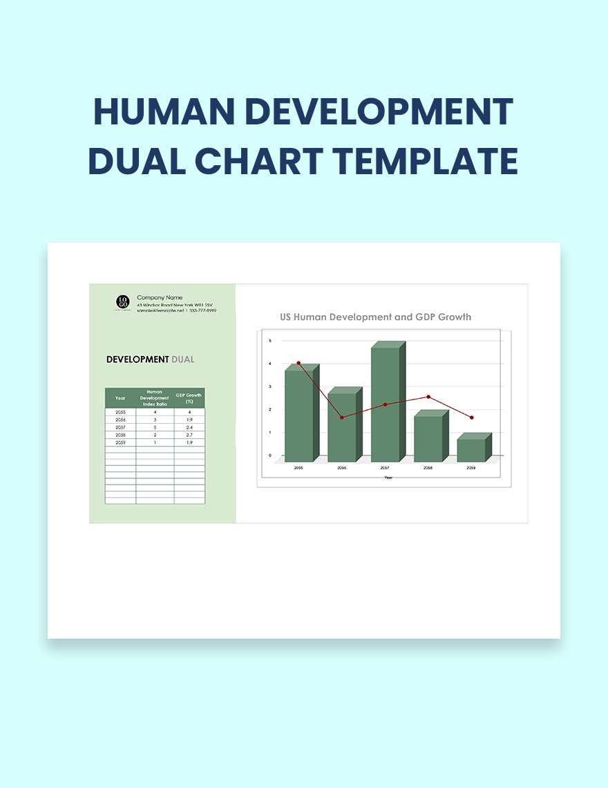 B2c Business Revenue Dual Chart - Google Sheets, Excel | Template.net