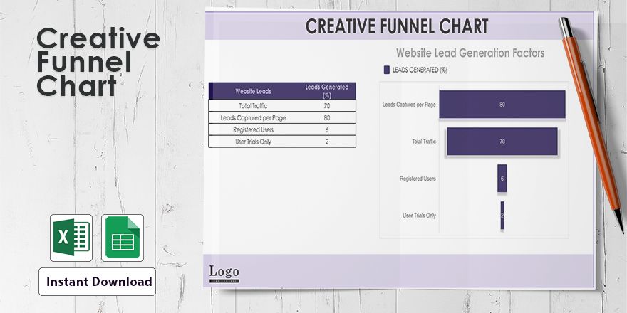 Creative Funnel Chart - Google Sheets, Excel | Template.net