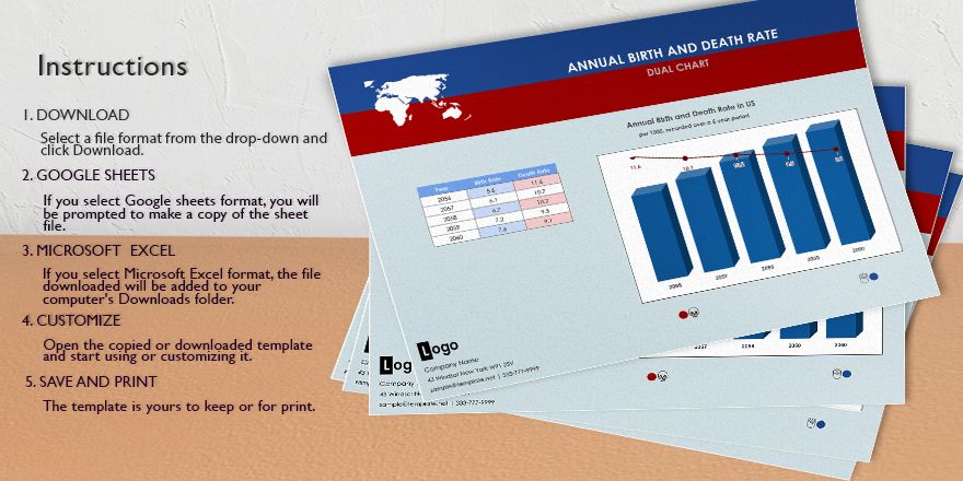 Free Free Annual Birth And Death Rate Dual Chart Template - Google ...