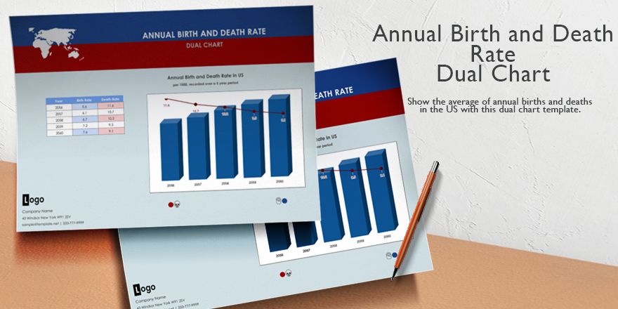 Free Free Annual Birth And Death Rate Dual Chart Template - Google ...