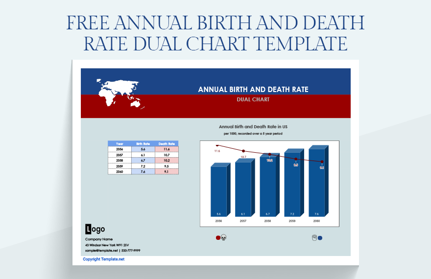 Free Free Annual Birth And Death Rate Dual Chart Template - Excel ...