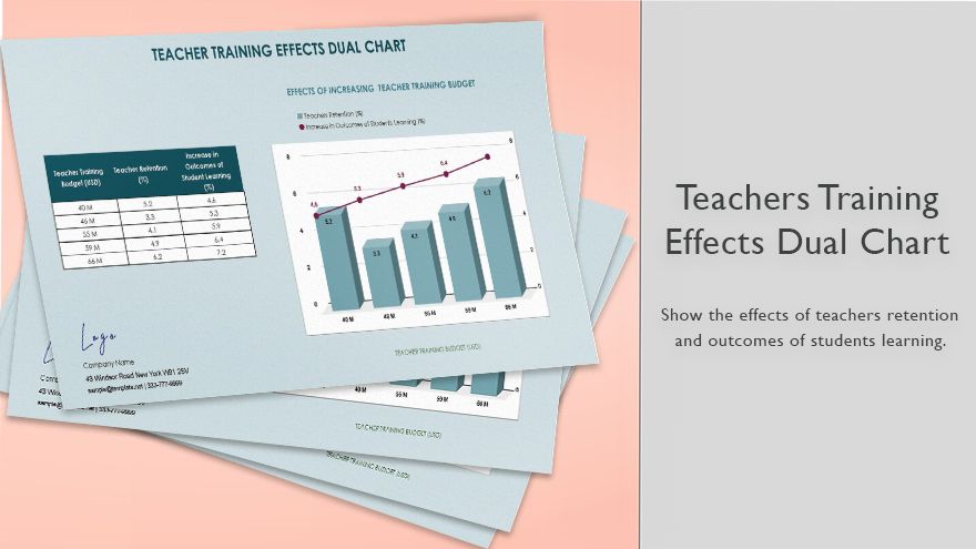 Teacher Training Effects Dual Chart Template - Google Sheets, Excel ...