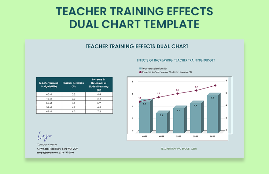 Excel Chart Template - Word, Excel | Template.net