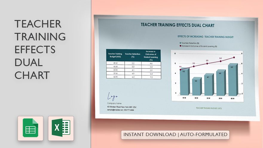 Teacher Training Effects Dual Chart Template - Google Sheets, Excel ...