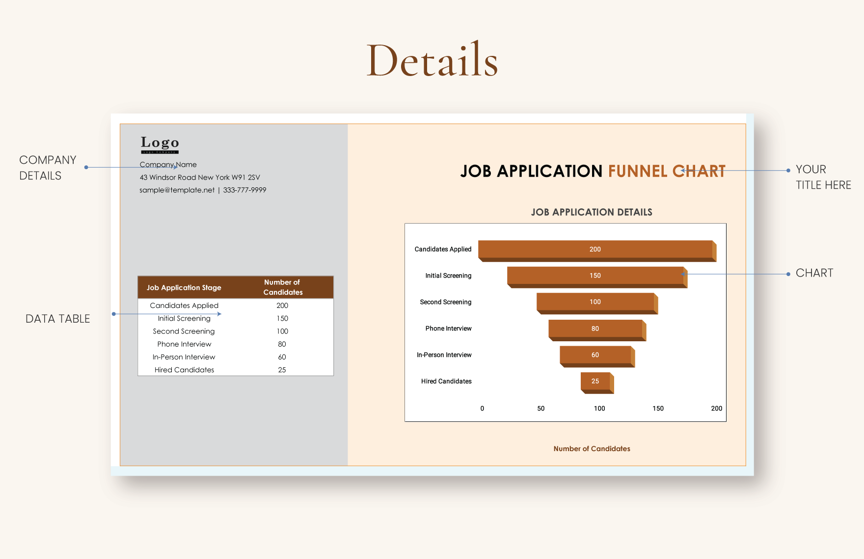 Job Application Funnel Chart - Google Sheets, Excel | Template.net