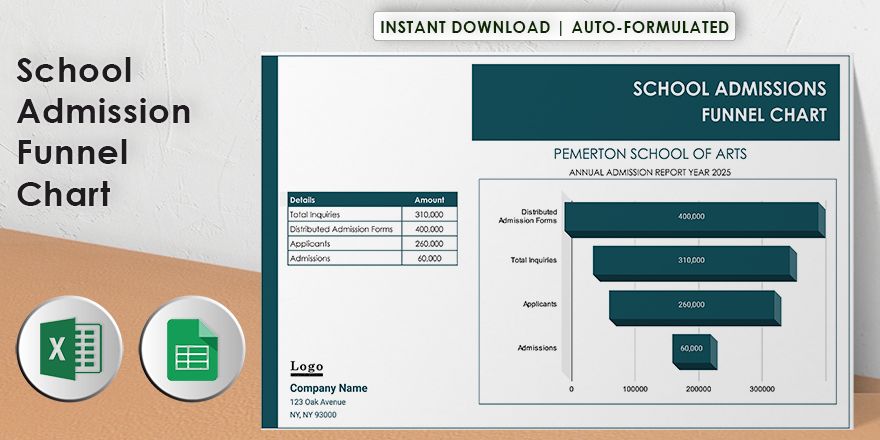 Free Free School Admissions Funnel Chart - Google Sheets, Excel ...