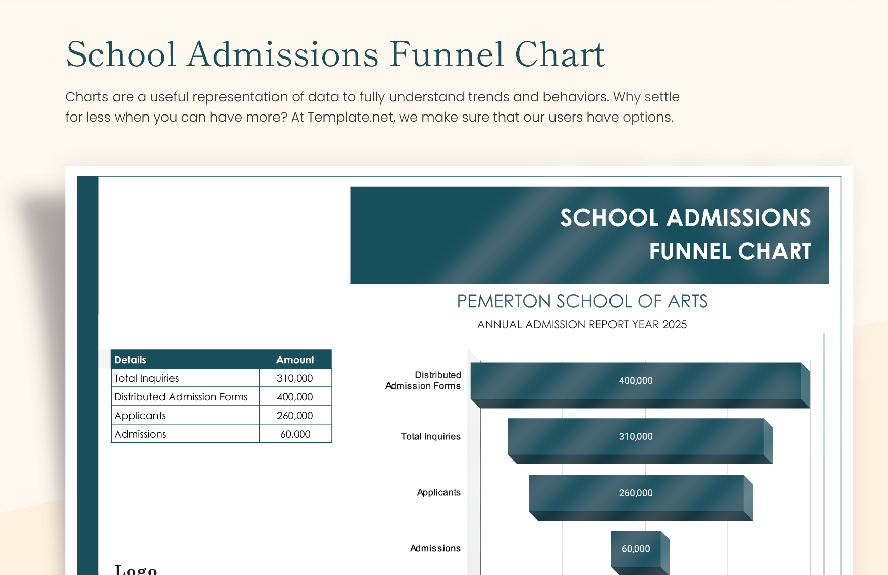 School Admissions Funnel Chart Download In Excel Google Sheets 