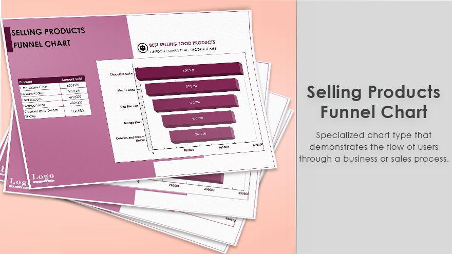 Selling Products Funnel Chart - Google Sheets, Excel | Template.net