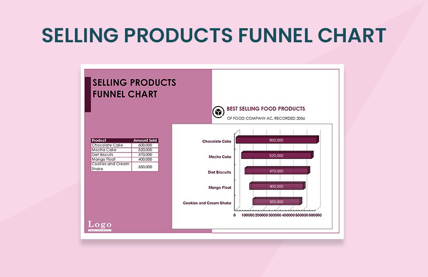 Customer Feedback Funnel Chart - Google Sheets, Excel | Template.net