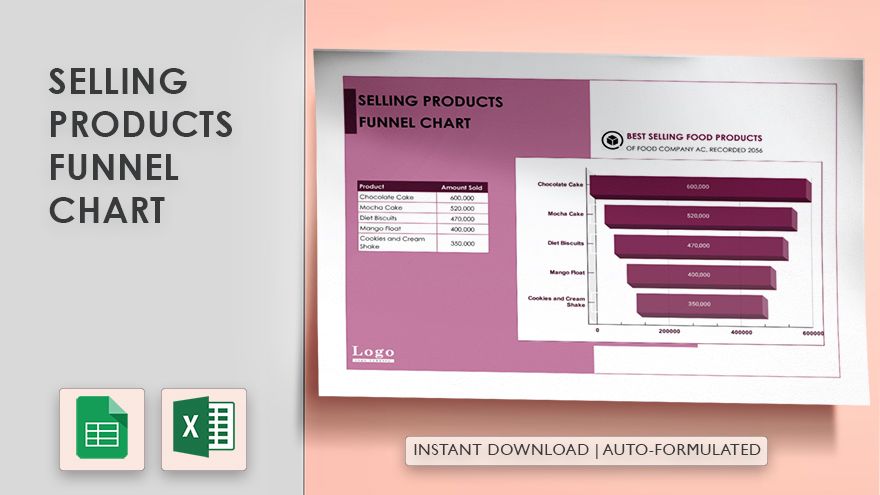 Free Free Modern Funnel Chart - Google Sheets, Excel | Template.net