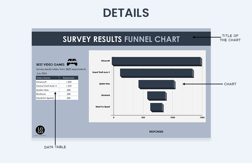 Survey Results Funnel Chart - Google Sheets, Excel | Template.net