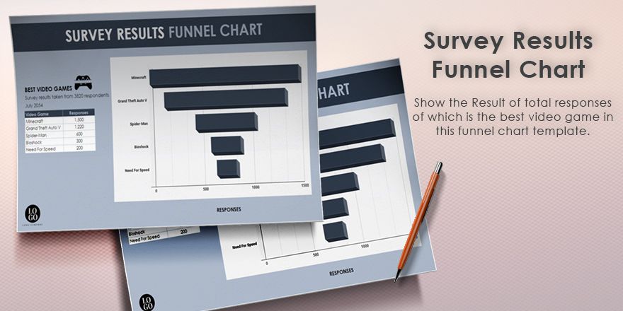 Survey Results Funnel Chart - Google Sheets, Excel | Template.net