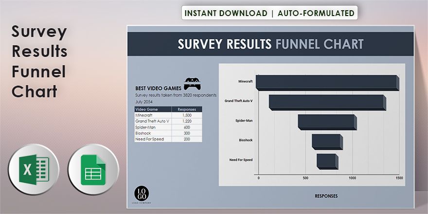 Survey Results Funnel Chart - Google Sheets, Excel | Template.net