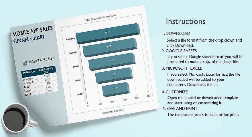 Free Mobile App Sales Funnel Chart - Google Sheets, Excel | Template.net