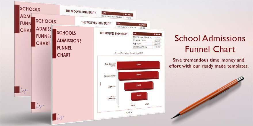 Free Free School Admissions Funnel Chart - Google Sheets, Excel ...