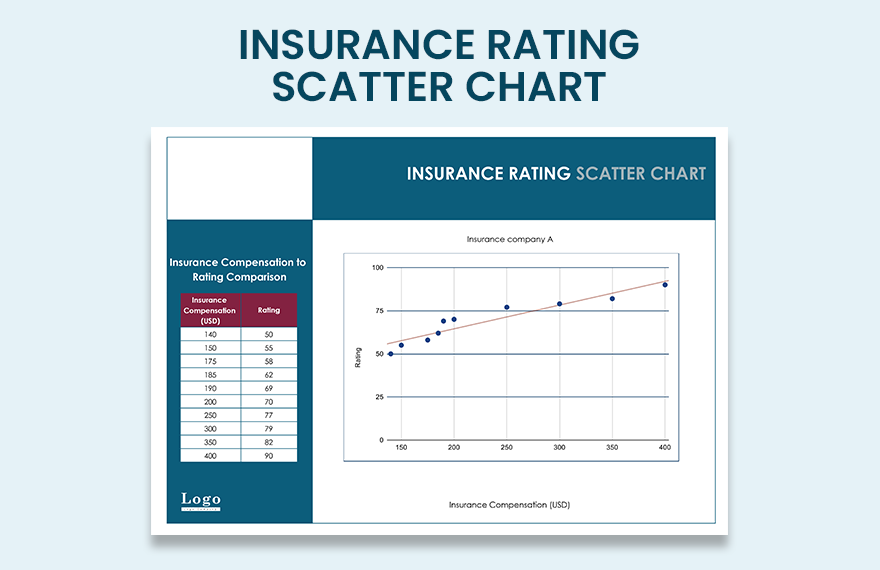 Insurance Flowchart Template - Word, Google Docs, PDF, Apple Pages ...