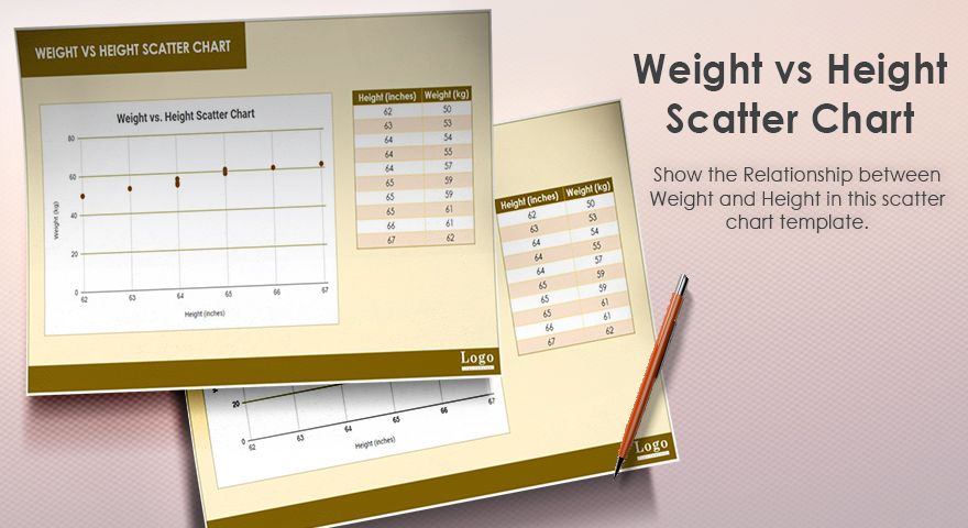 Free Weight Vs Height Scatter Chart - Google Sheets, Excel | Template.net