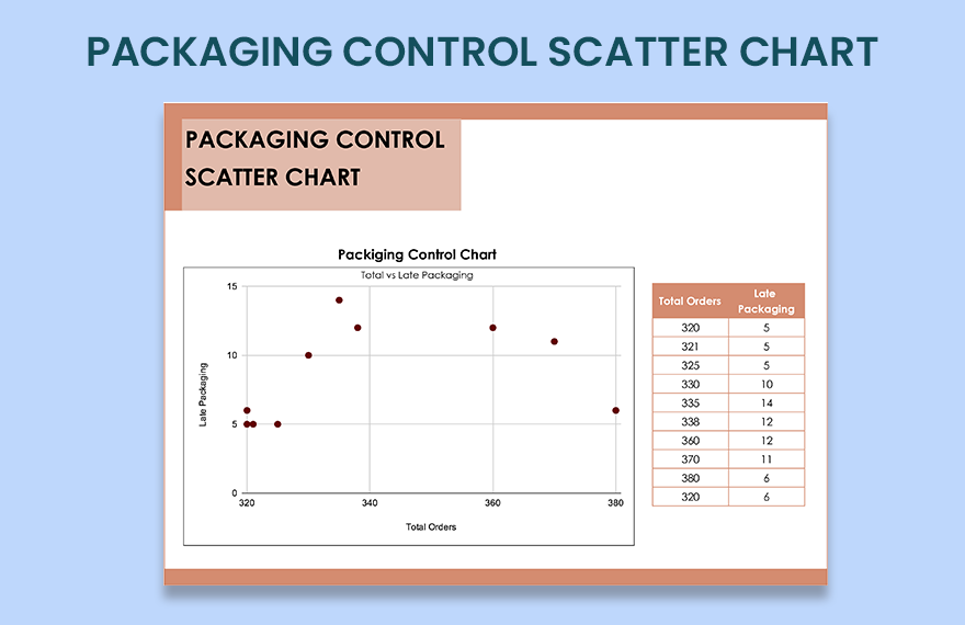 Widening The Gap Scatter Chart - Google Sheets, Excel | Template.net