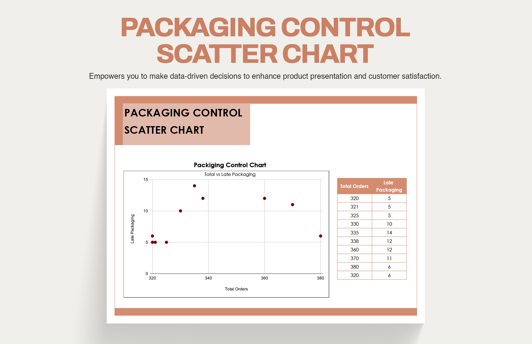 Editable Scatter Graph Chart Templates In Excel To Download