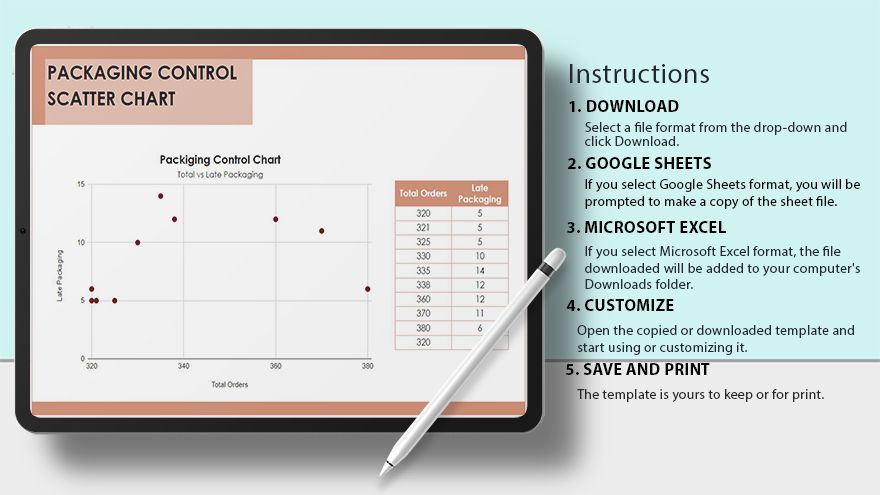 Packaging Control Scatter Chart - Google Sheets, Excel | Template.net