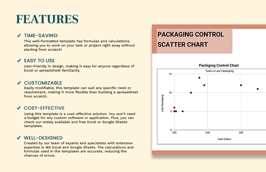 Packaging Control Scatter Chart - Google Sheets, Excel | Template.net