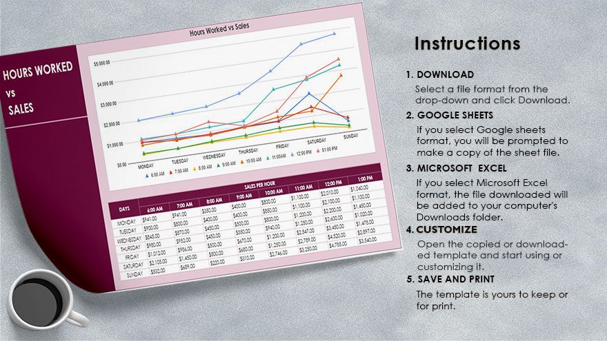 Free Free Hours Worked Vs Sales Chart - Google Sheets, Excel | Template.net