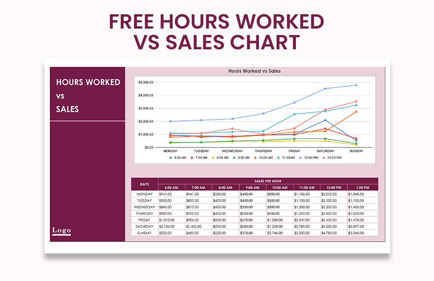 Free Planetary Hours Chart - PDF, Illustrator | Template.net