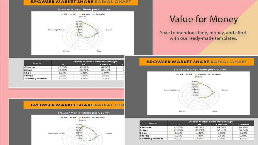 Browser Market Shares Radial Chart - Google Sheets, Excel | Template.net